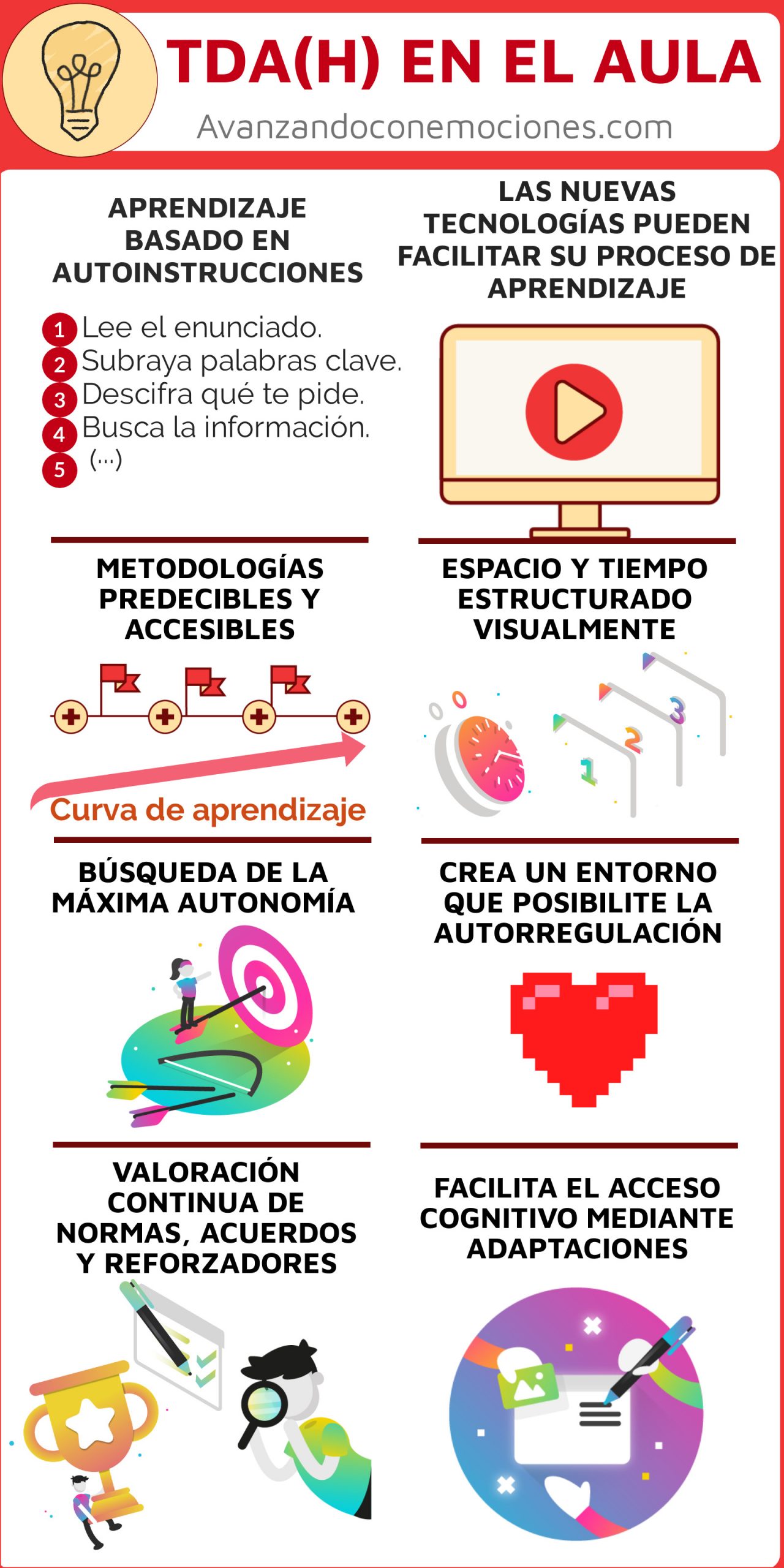 TDAH en el aula. [INFOGRAFÍA] - Avanzando con emociones